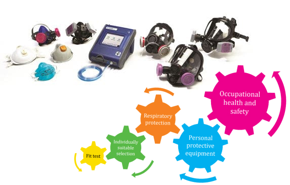 Training Presentation – Safelife PPE