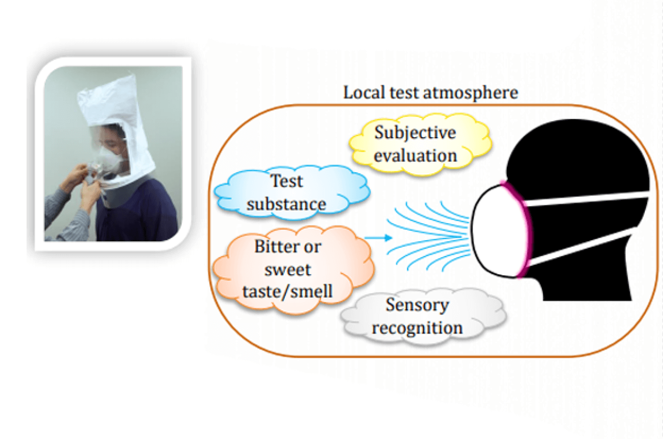 Training Presentation – Safelife PPE